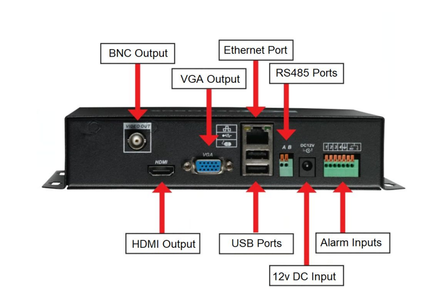 Streambox Guide and Configuration – ICRealtime