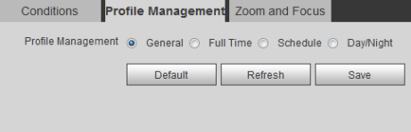 Camera Profile Conditions Management – ICRealtime