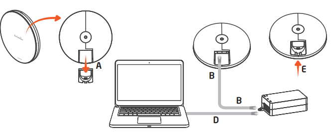 Setting up EnGenius AP and Bridge (With Local Network) – ICRealtime