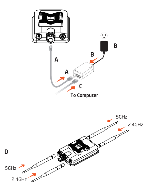 Setting up EnGenius AP and Bridge (With Local Network) – ICRealtime