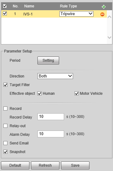Camera IVS Tripwire Setup – ICRealtime