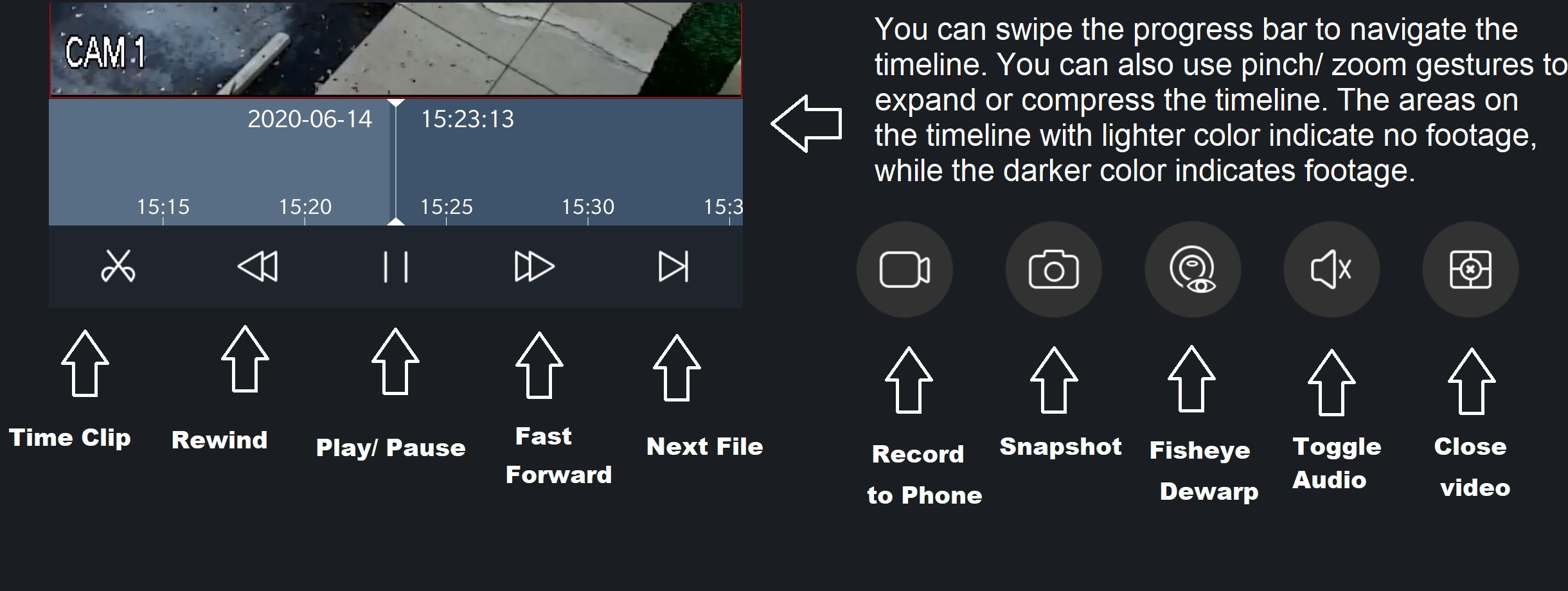 ICRSS Pro & IC View: Playback – ICRealtime
