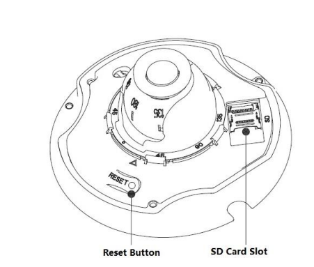 Fisheye Cameras (IPEL-F12-IRW1/ IPEL-F50-IRW1) – ICRealtime