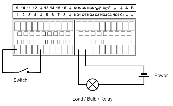 Alarm Contacts Setup + Wiring Diagram – ICRealtime